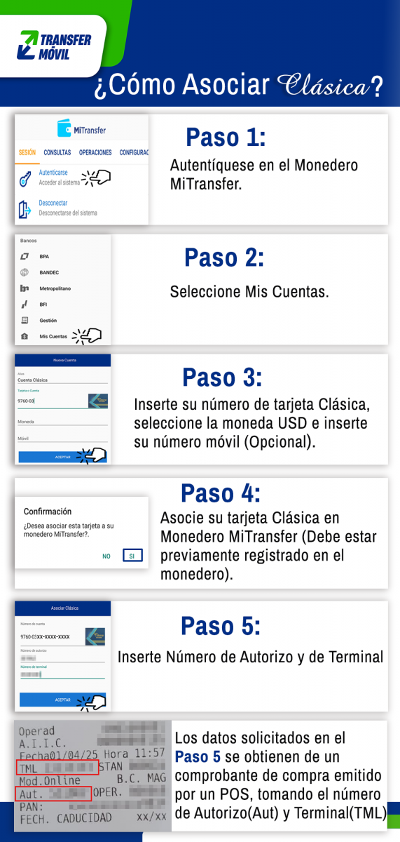 Transfermóvil: ¿Cómo operar la tarjeta Clásica desde el Monedero ...